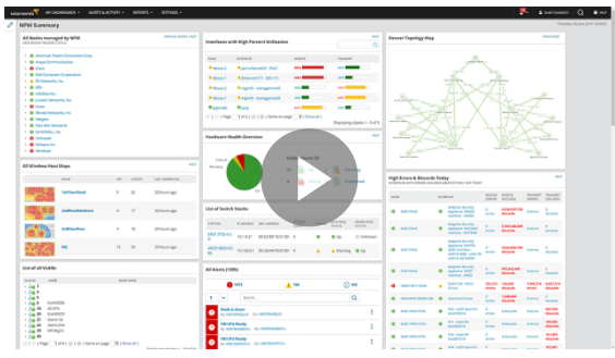 Server Application Monitor - Solarwinds Indonesia
